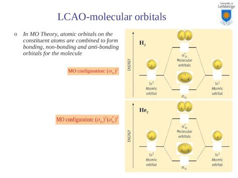 Ppt Lcao Molecular Orbitals Oin Mo Theory Atomic Orbitals On The Constituent Atoms Are