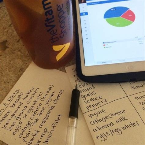 Everything You Need To Know About Calculating Your Macros Calories And Meal Plans Jersey Girl