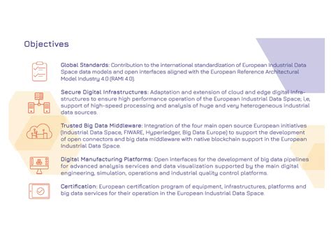 Mindsphere The Cloud Based Open Iot Operating System Damiano Manocchia Pdf Cloud