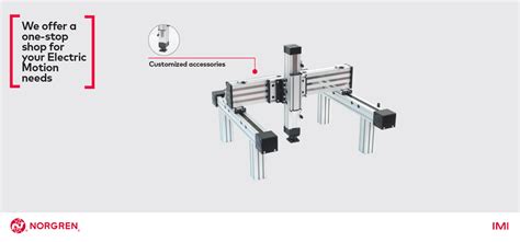 Norgren Industrial Automation North America On Linkedin Norgren