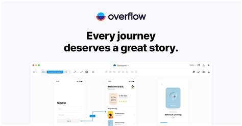 Ux Collective On Linkedin User Flow Diagramming Tool For Design Teams Overflow