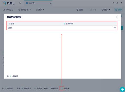 一招轻松合并复杂表格——九数云