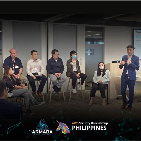 Cloudcomputing Cybersecurity Networking Awsevents Techcommunity