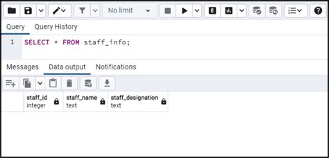 How To Load Data Into Postgresql 3 Easy Methods Best Etl Tools Estuary