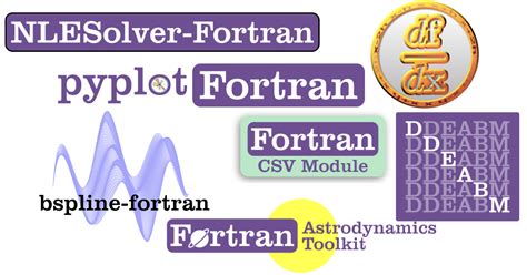 Degenerate Conic Near Rectilinear Halo Orbits