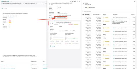 Monitoring Kubernetes Environments With Aws And New Relics Cluster