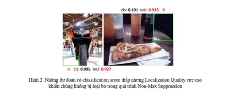 Paper Explain Generalized Focal Loss Learning Qualified And Distributed Bounding Boxes For