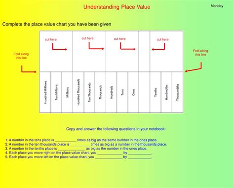 Ppt Understanding Place Value Powerpoint Presentation Free Download Id7021864