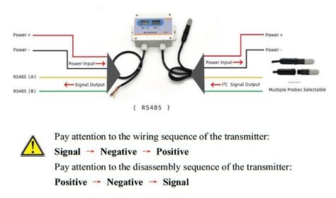 Rs485 Dew Point Hexagonal Probe Humidity Transmitter Hengko