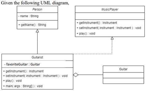 Solved Given The Following Uml Diagram Begin{tabular}{ L }