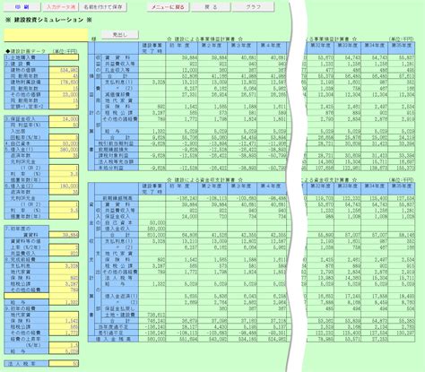 Ccsサポート株式会社 スタッフ2022 建設投資採算シミュレーション