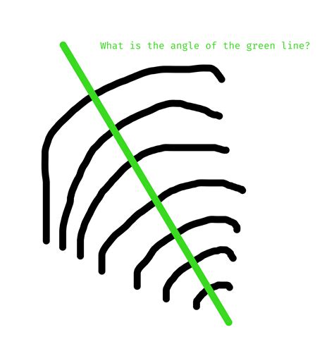 Python Measure Angle Of Multiple Concentric Lines Stack Overflow