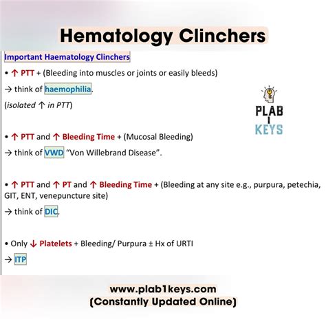 Plab 1 Keys Best Medical Notes Plab 1keys • Instagram Photos And Videos