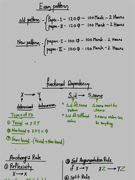 002 Attribute Closure Pdf