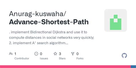 Github Anurag Kuswaha Advance Shortest Path Implement Bidirectional Dijkstra And Use It To
