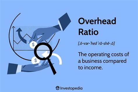 Overhead Cost Meaning Overhead Costs Fastercapital