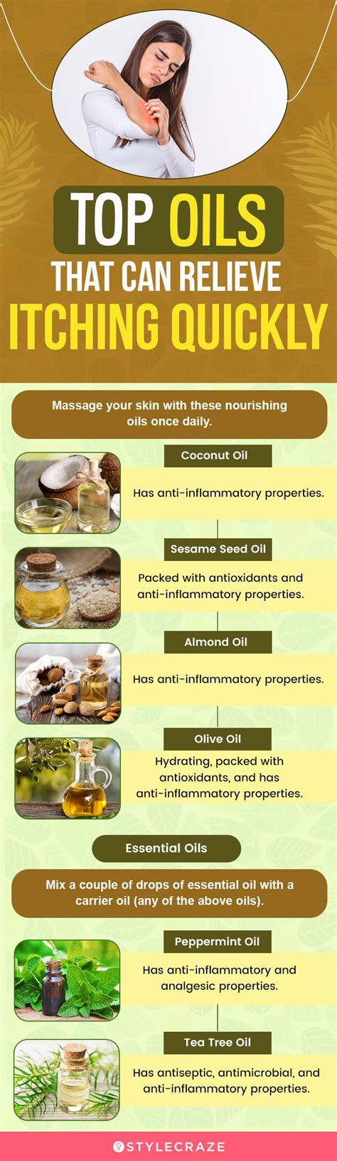 Best Home Remedies For Allergy Itchy Skin At Laura Strong Blog