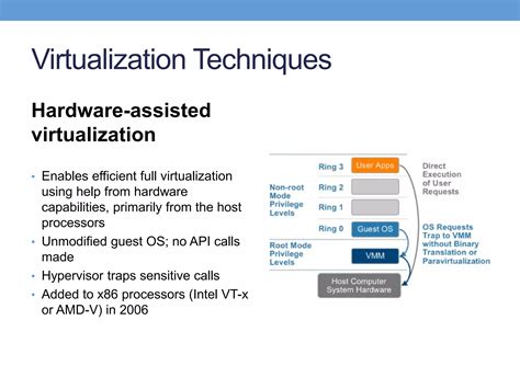 Hypervisors And Virtualization Vmware Hyper V Xenserver And Kvm Pdf
