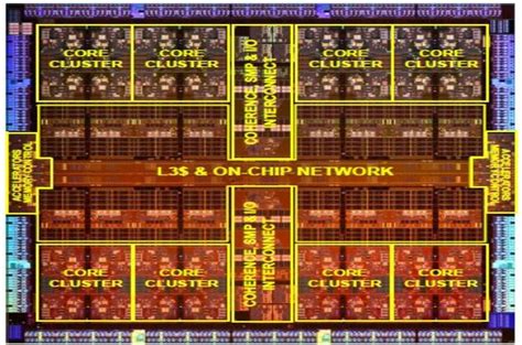 Oracle Reveals 32 Core 10 Beeellion Transistor Sparc M7 • The Register