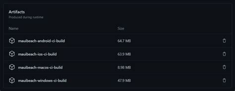 Build Net Maui Apps With Github Actions