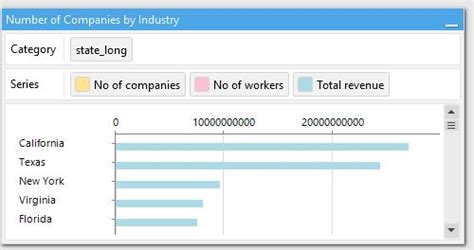 How To Show Multiple Series In One Chart EasyMorph Community Data Preparation Professionals