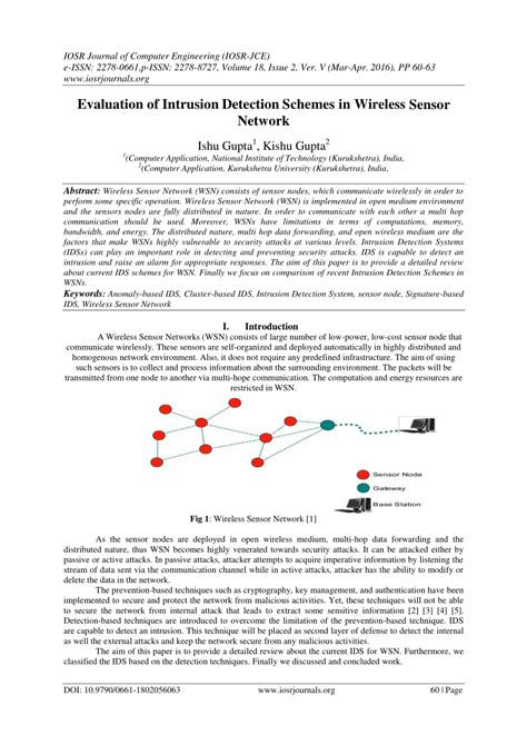 Pdf Evaluation Of Intrusion Detection Schemes In Wireless Sensor Network