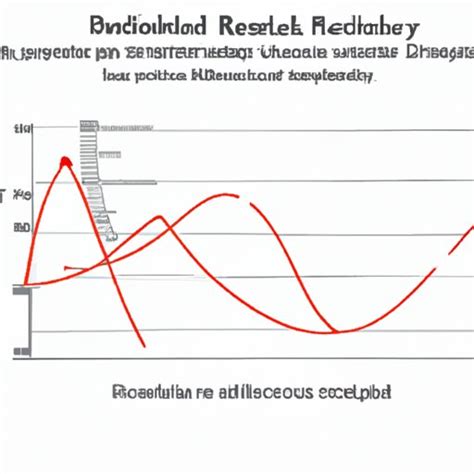 What Is Reliability In Science Exploring The Role Of Reliability In Scientific Research The
