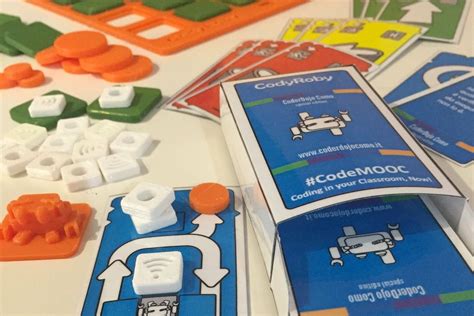 Free Stl File Codyroby・3d Printer Model To Download・cults