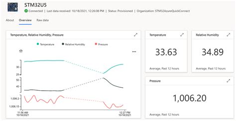 How To Quick Connect Stm32u5 To Azure Iot Central Stmicroelectronics Community