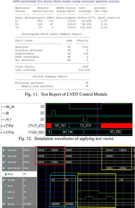 Figure 11 From On Line Test Based On Sbst Of Lvdt Demodulation Circuit