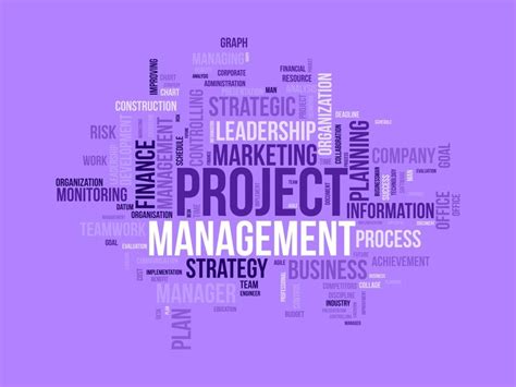 Premium Vector Word Cloud Background Concept For Project Management Professional Business