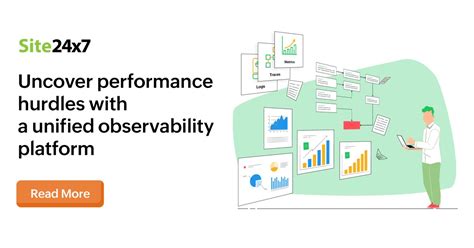 Manageengine Site24x7 On Linkedin Application Performance Monitoring Apm Tool