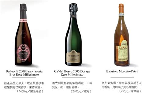 今周刊 義大利的氣泡酒