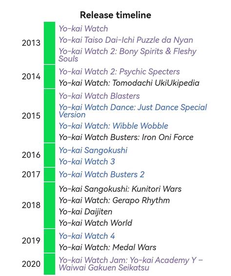 Komashura Yw4 R Yokaiwatch