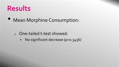 Ppt The Effect Of Intravenous Acetaminophen On Opioid Medication Requirements Powerpoint