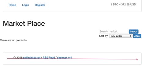 Html Bootstrap Center Links And Text In Panel Body Stack Overflow