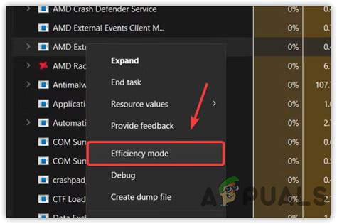 What Is Efficiency Mode In Windows 11 And How To Use It