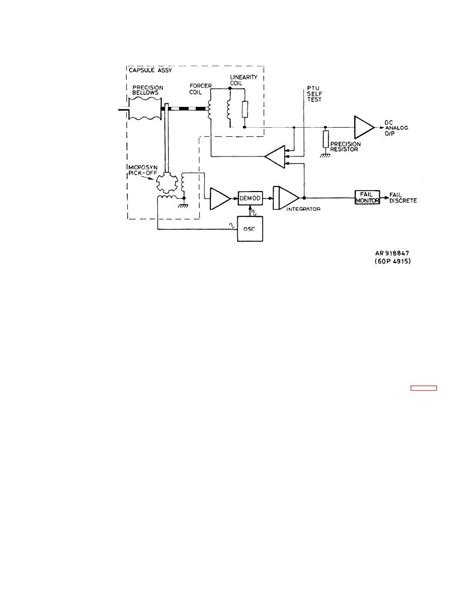 Transducer Block Diagram At Evelyn Saltsman Blog