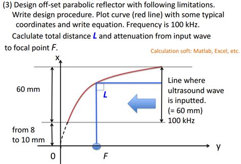 2 Calculate Attenuation In Db And Np By Using A In