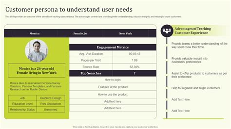 Customer Persona To Seamless Onboarding Journey To Increase Customer Response Rate Ppt Slide