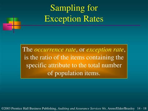 ppt audit sampling for tests of controls and substantive tests of