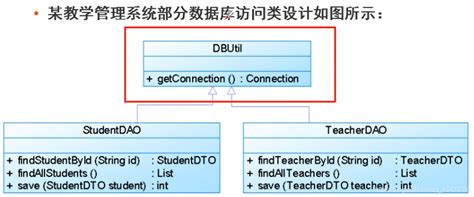 7合成复用原则 Csdn博客