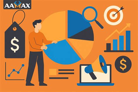 The Cost Of Marketing A Complex Marketing Budget Breakdown AAMAX