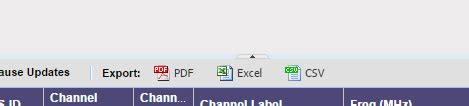 Javascript ExtJS 5 Split Bar Button Shows Background Color On Panel