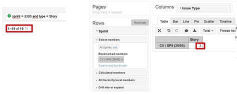 Multiple Sprints Questions And Answers Eazybi Community