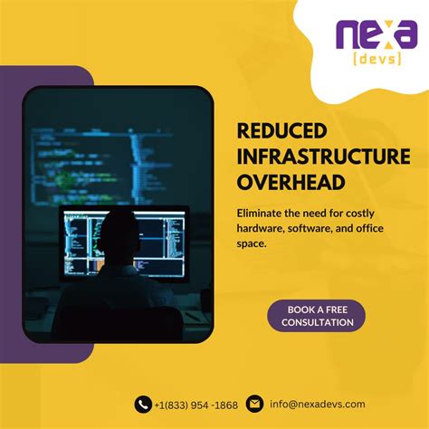 Itinfrastructure Costoptimization Remoteteams Softwaredevelopment