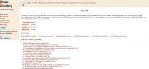 Ebooks Scis