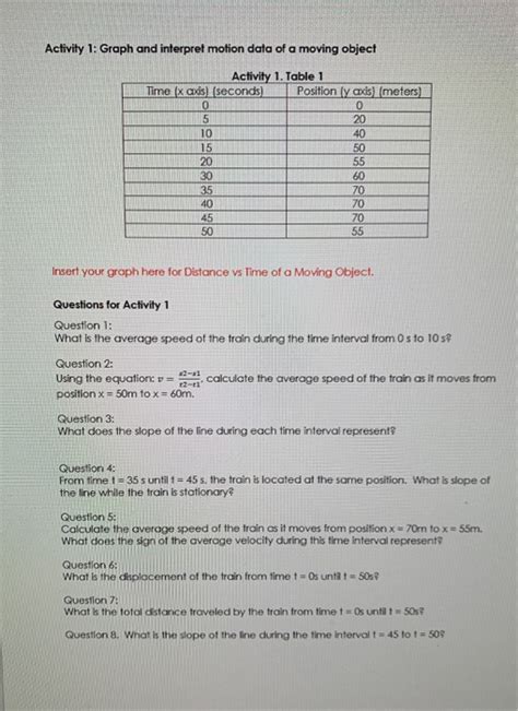 Solved Activity 1 Graph And Interpret Motion Data Of A