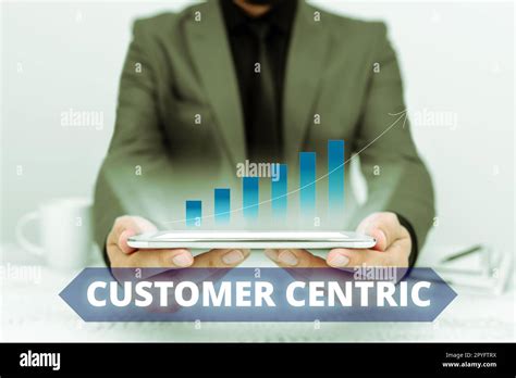 Conceptual Caption Customer Centric Internet Concept Process Of Looking After Customers To