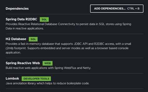 Spring Data R2dbc Query By Example Vinsguru